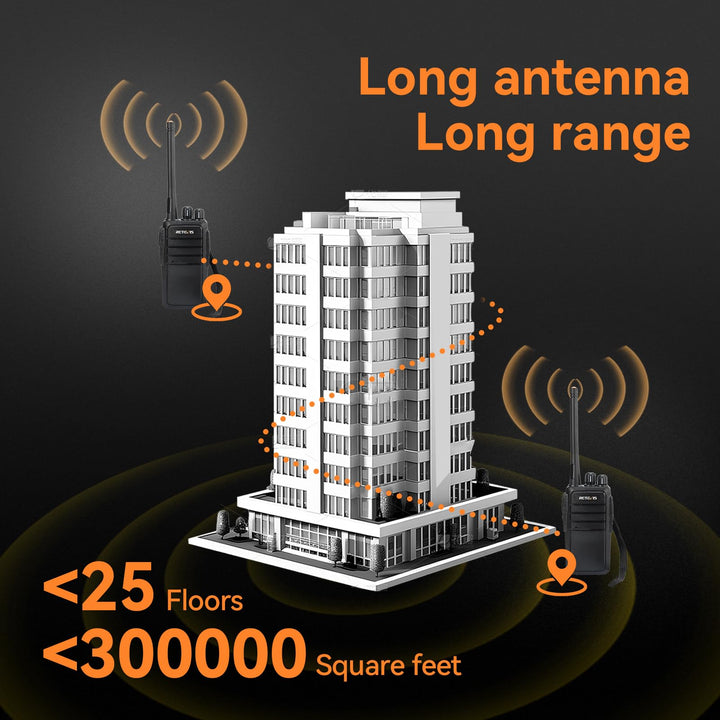 Retevis Radios Bidireccionales Rt21 De Largo Alcance Con Auricular ...