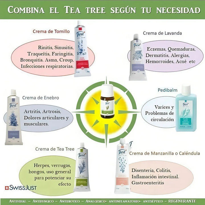 Aceite Esencial De Tea Tree Swiss Just 10 Ml Puro Orgánico Para Difuso ...