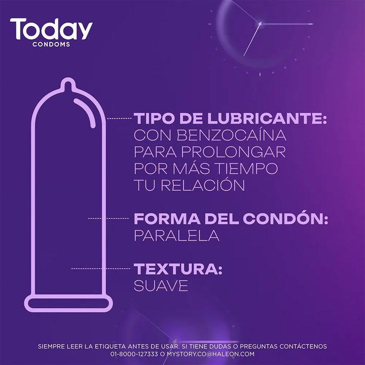 Today Condones Long Action Retardante Larga Duracion X 3 Unidades ...