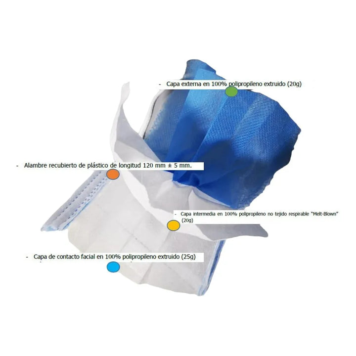 Tapabocas Uso Medico Ziboject Azul Acero Polipropileno Triple Capa Pac ...