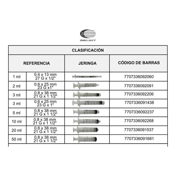 Jeringa 60ml Punta Cateter Con Tapon Caja X25 Unidades Ziboject Regist ...