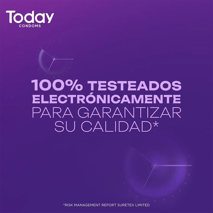 Today Condones Long Action Retardante Larga Duracion X 3 Unidades ...