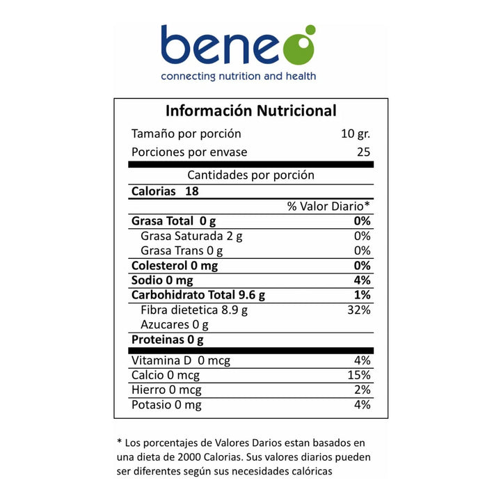 Fibra Prebiótica Inulina Orafti GR Beneo 250 Gr Sin Sabor Salud Digest ...